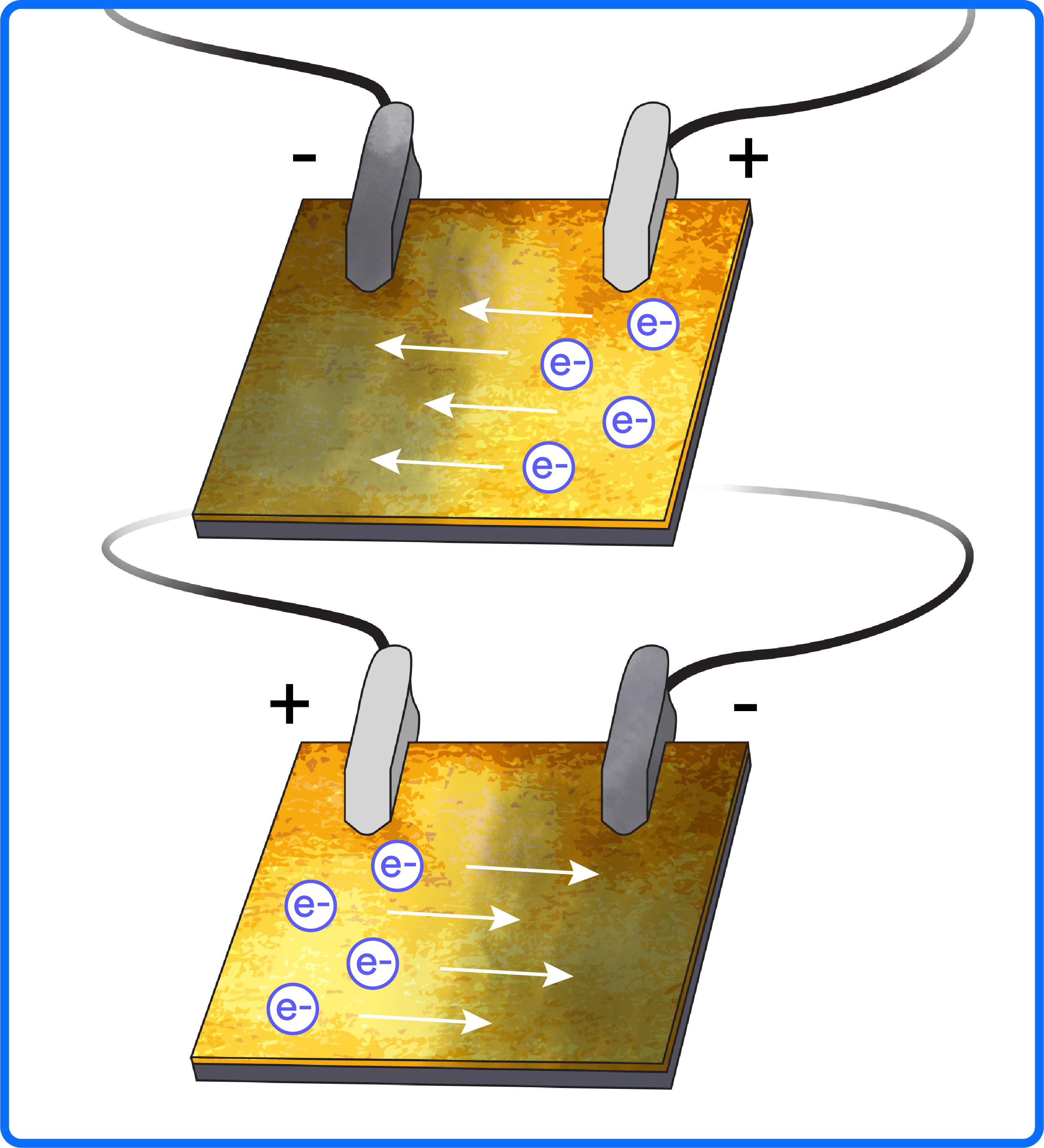 Newsela | A contrast between shadows and light can now generate electricity